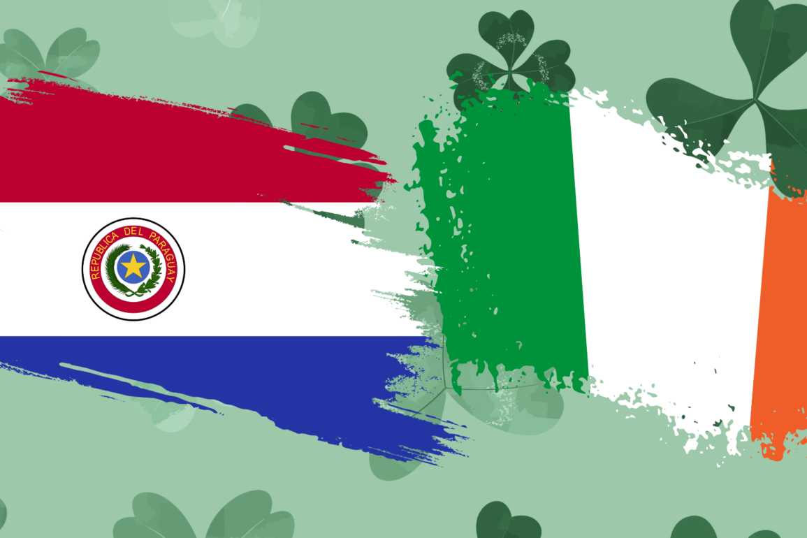 History Of Asunción: From Its Founding To Today