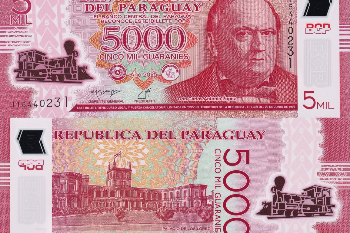 What is the Currency of Paraguay?